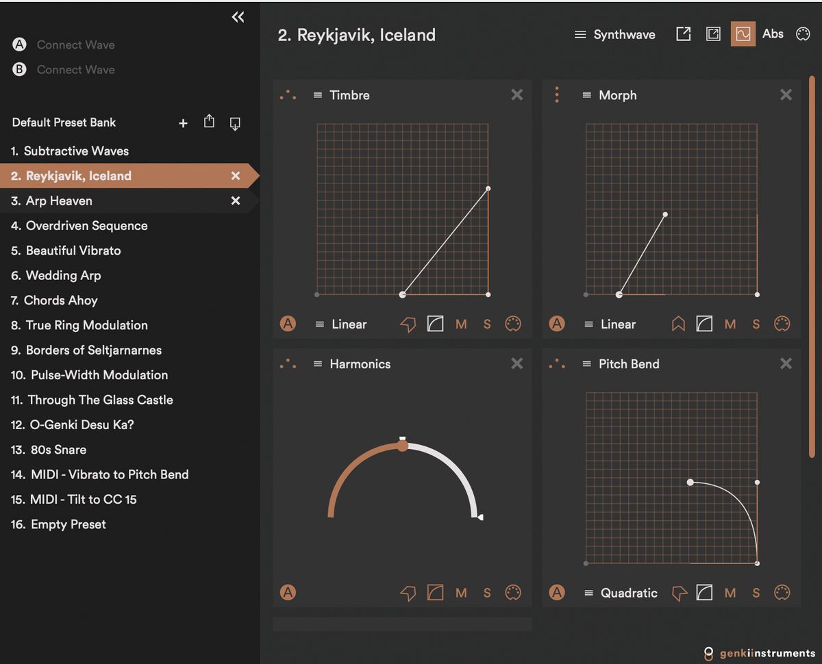 Control multiple dimensions with the Genki Wave Ring - Total control ...