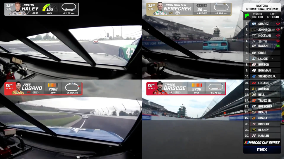 TNT Sports, Max To Launch NASCAR Driver Cam & Audio Experience | TV Tech
