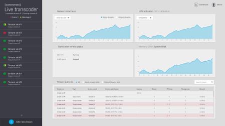 IP Contribution and Distribution for Broadcast | TV Tech