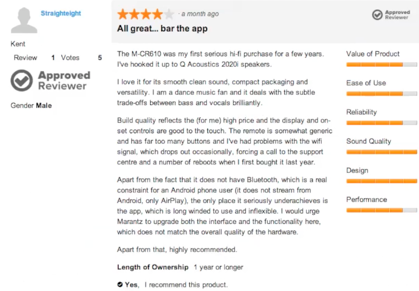How to write your own user review | What Hi-Fi? How to write your own user review | What Hi-Fi?