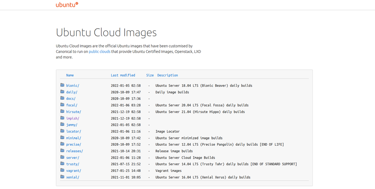 How to install Ubuntu 21.10 on WSL for Windows 10 and 11 | Windows Central