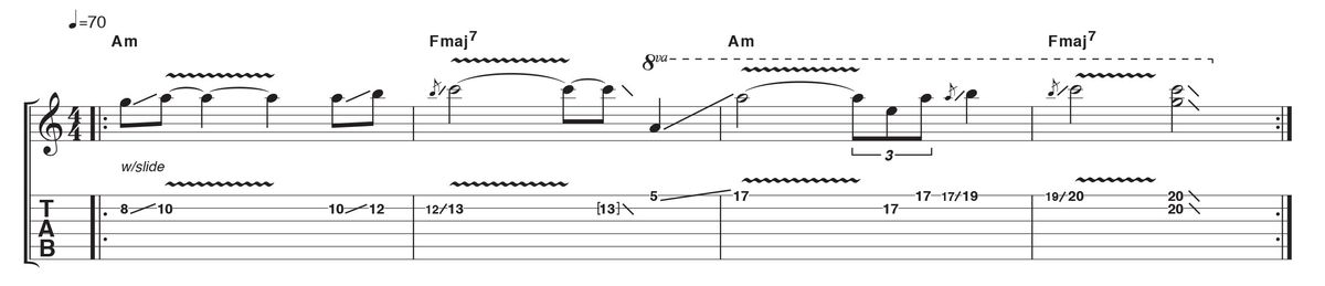 Master the melodic solo techniques of guitar's masters | MusicRadar