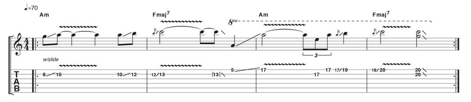 Master the melodic solo techniques of guitar's masters | MusicRadar