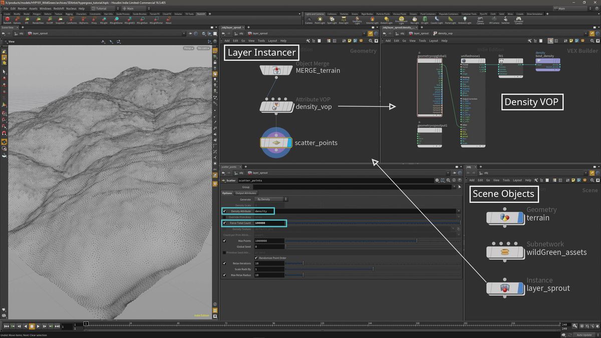 How to create 3D grass | Creative Bloq