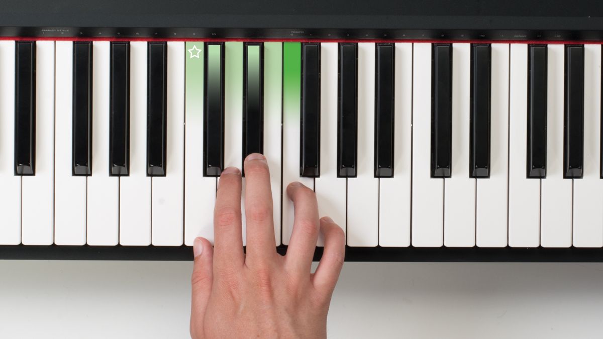Piano basics: the black notes - what are they for and how do you use ...