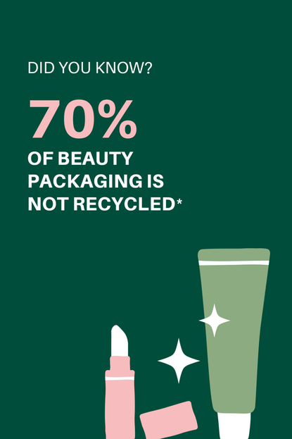 Join the Sustainable Beauty Coalition for 'The Great British Beauty ...