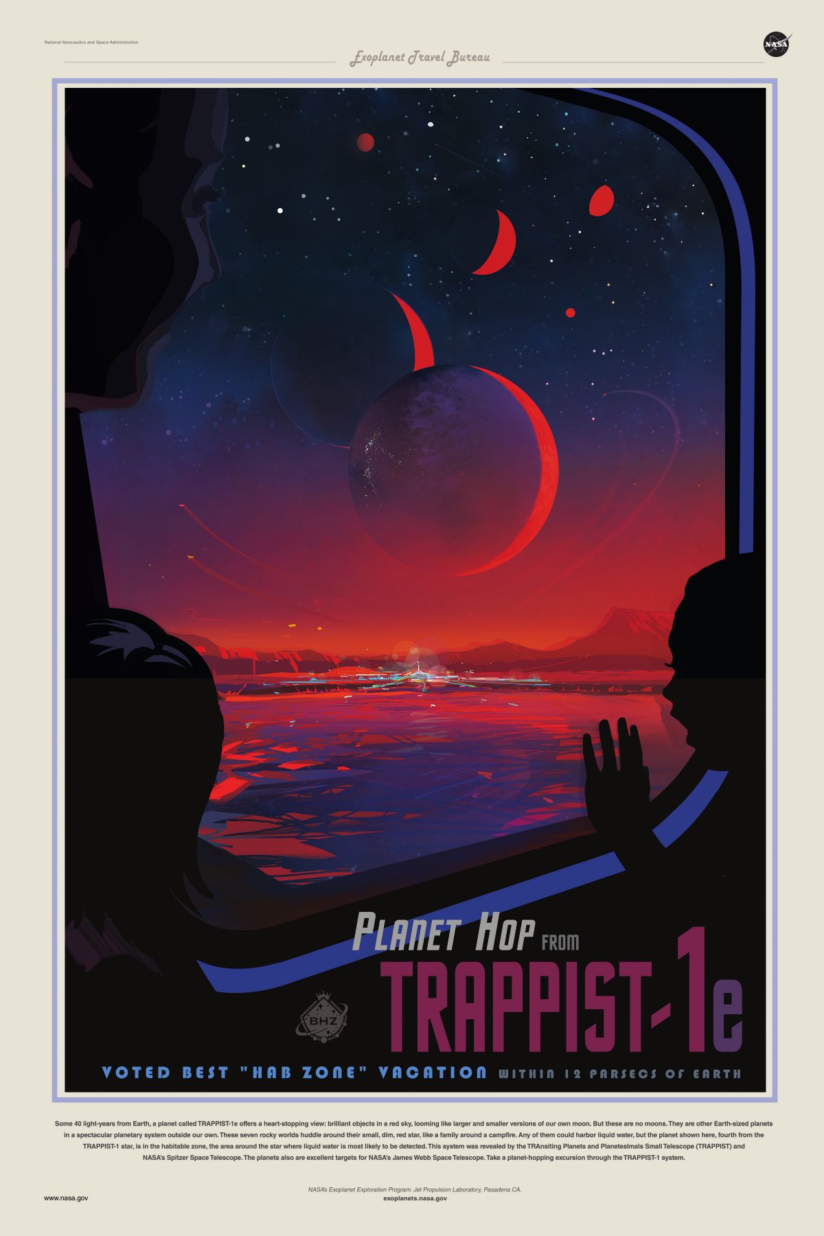 TRAPPIST-1: A guide to the system with 7 Earth-size exoplanets | Space