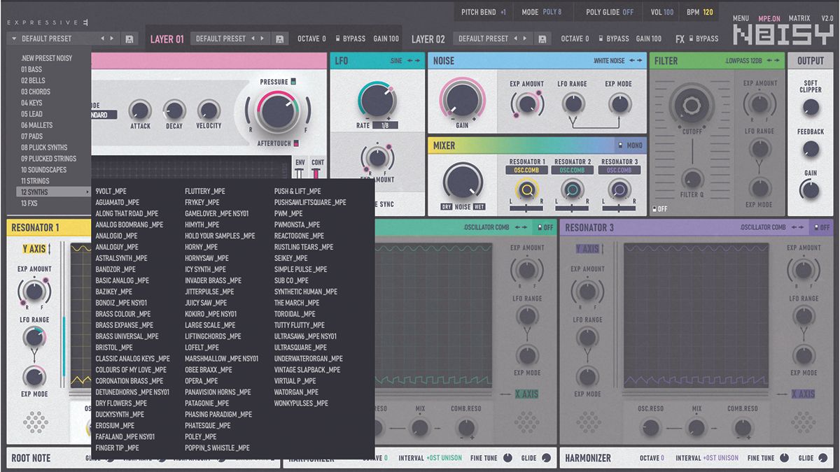 Expressive E Noisy 2 review | MusicRadar
