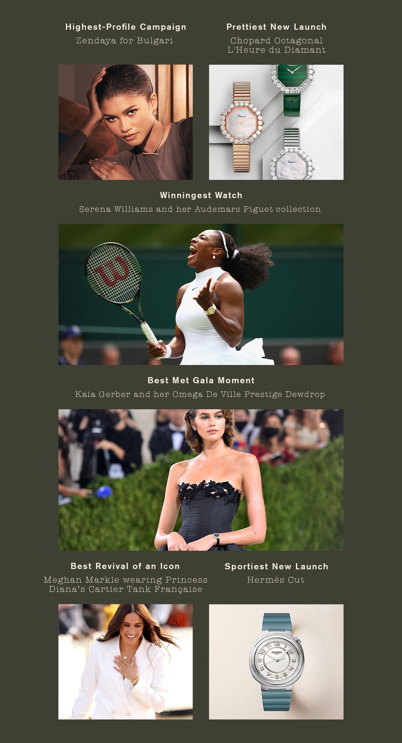 Women and Watches: the Past, Present, and Future | Who What Wear