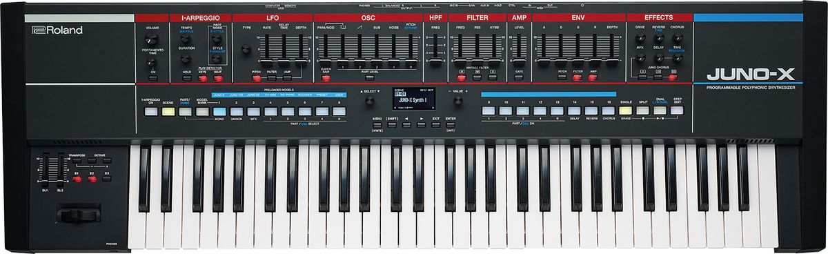 The Great Synth Showdown: Which is the best hardware polysynth in 2023 ...