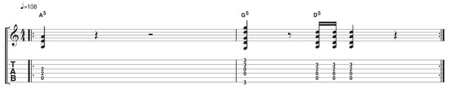 5 ways to get more out of your power chords | Guitar World