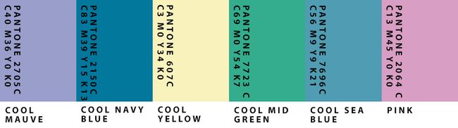 Colour Affects System: four colour groups revealed - How to pick the ...