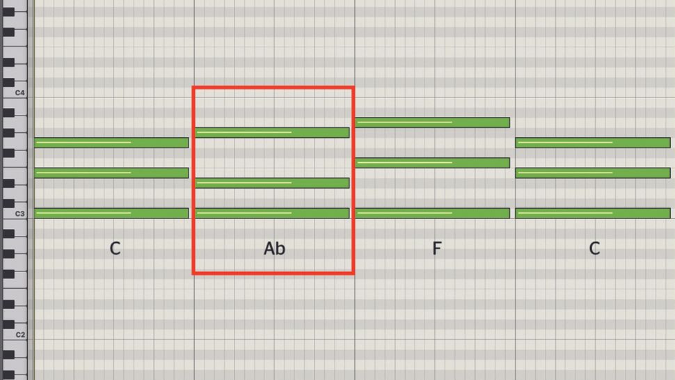 Songwriting basics: how to use chromatic mediants to add flavour to ...