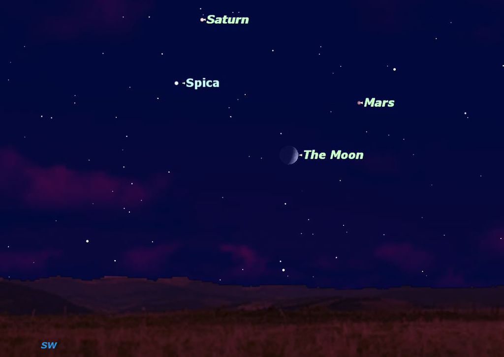 Mars, Saturn & Moon Visible Together in Night Sky | Space