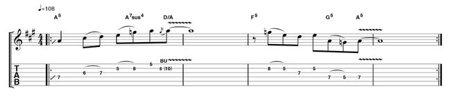 Take your guitar solos to the next level with these genre-spanning tips ...