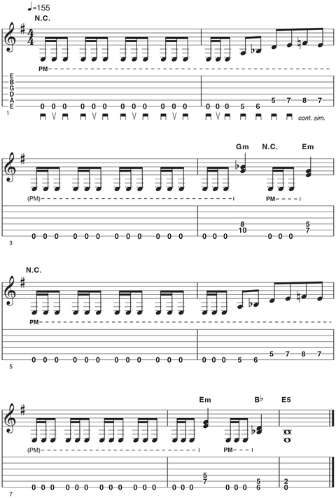 How to gallop on guitar: the most important metal rhythm | Guitar World