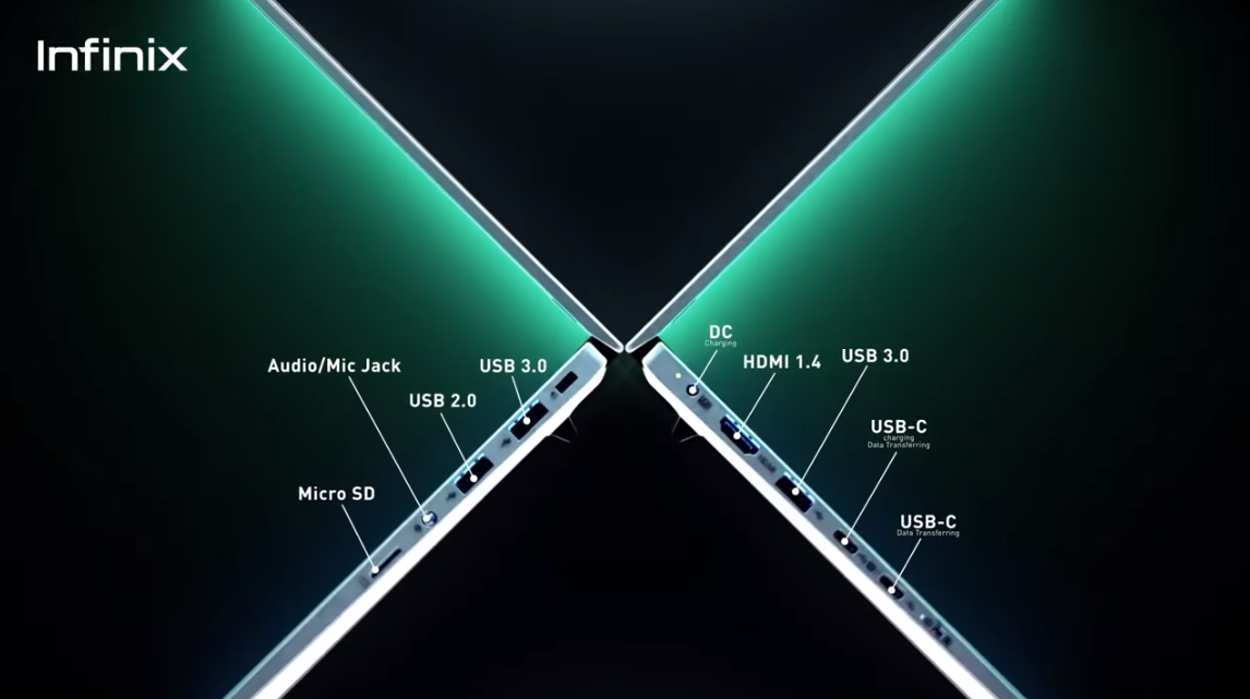 Infinix InBook X1 laptops with 10th gen Intel Core processors launched ...