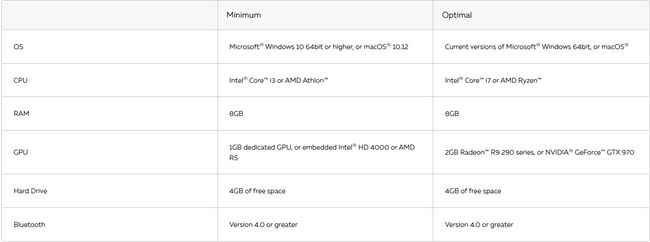 Best tablets and computers for Zwift: Top devices for indoor cycling ...