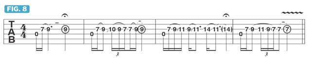Understanding and recognizing guitar intervals is a fundamental musical ...