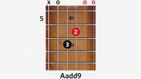 Try these 16 inspiring guitar chords that use open strings | MusicRadar
