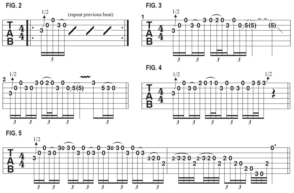 How to make the most of open strings in blues guitar solos | Guitar World