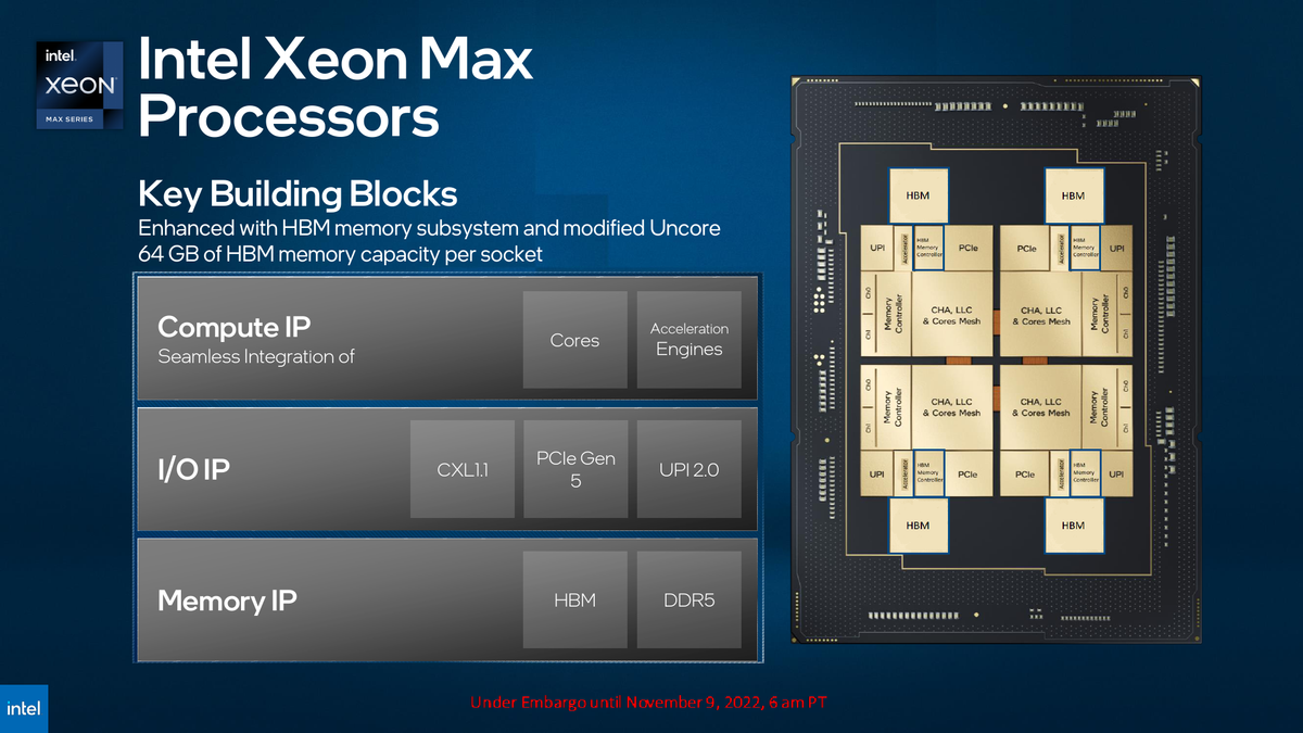 Intel Fires Up Xeon Max CPUs, GPUs To Rival AMD, Nvidia | Tom's Hardware