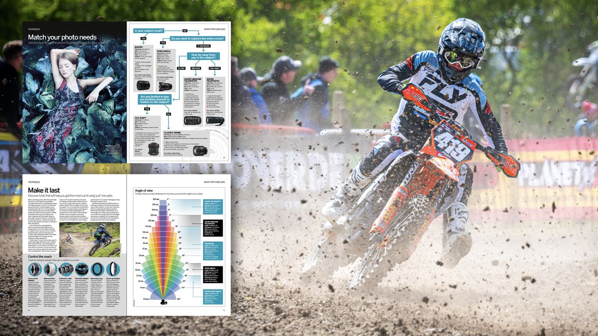 Shoot magical macro photos with Digital Photographer Magazine Issue 281 ...