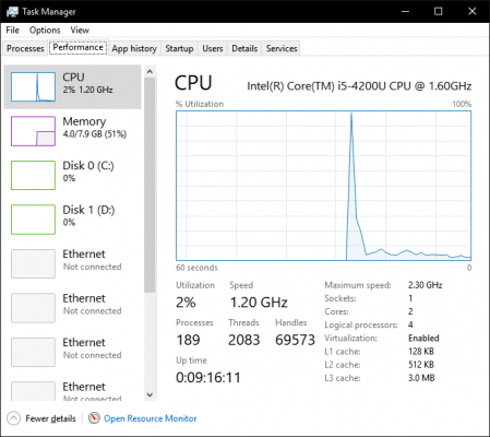 How to Upgrade the RAM (Memory) on a Laptop | Laptop Mag