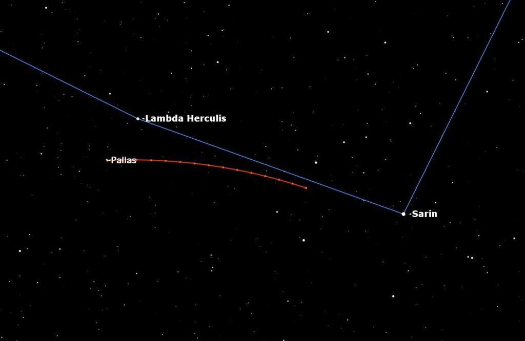 How to Spot Asteroid Pallas in Binoculars and Telescopes This Week | Space