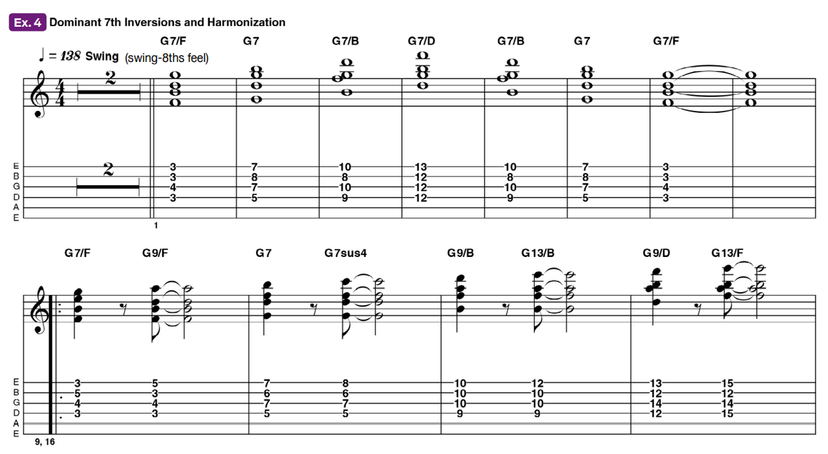 Learn How to Solo With Chords Jazz Style | GuitarPlayer