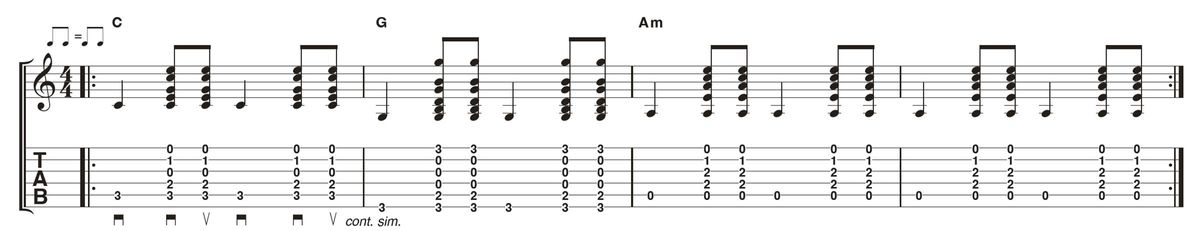 5 essential strumming patterns for beginner guitar players | Guitar World