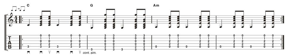 5 essential strumming patterns for beginner guitar players | Guitar World