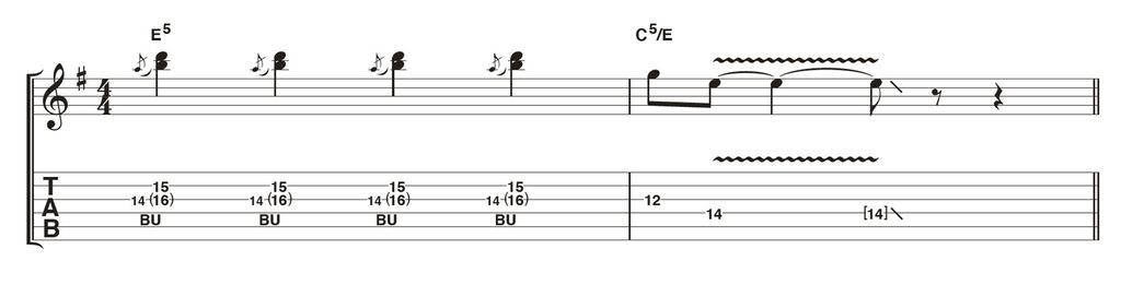 5 ways to start a guitar solo | Guitar World