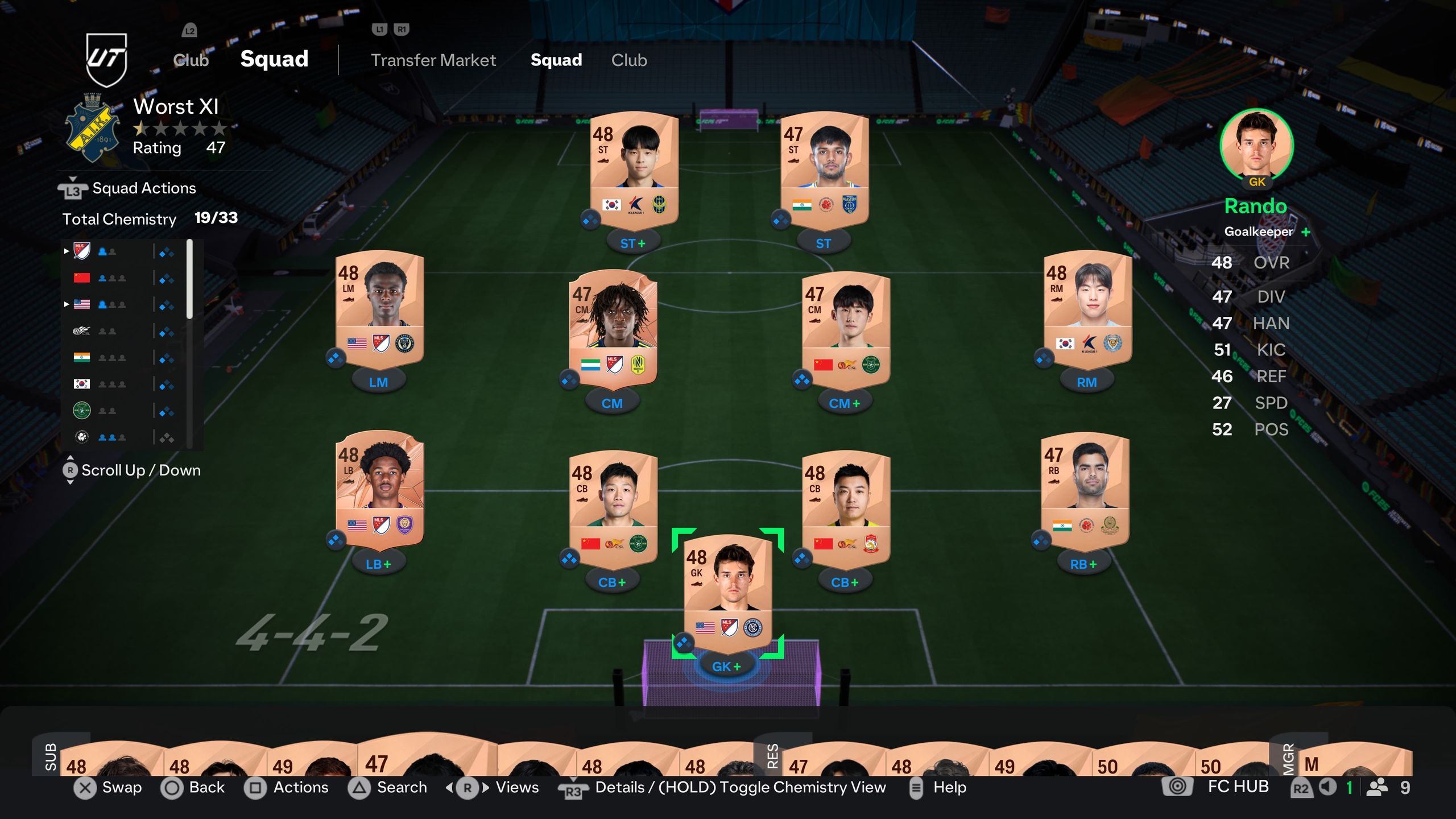 FC 25 worst players list unearths some of the rarest cards in Ultimate ...