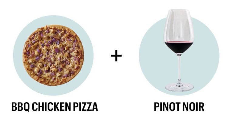 Perfect Wine and Pizza Pairings - What Wine to Drink with Different ...