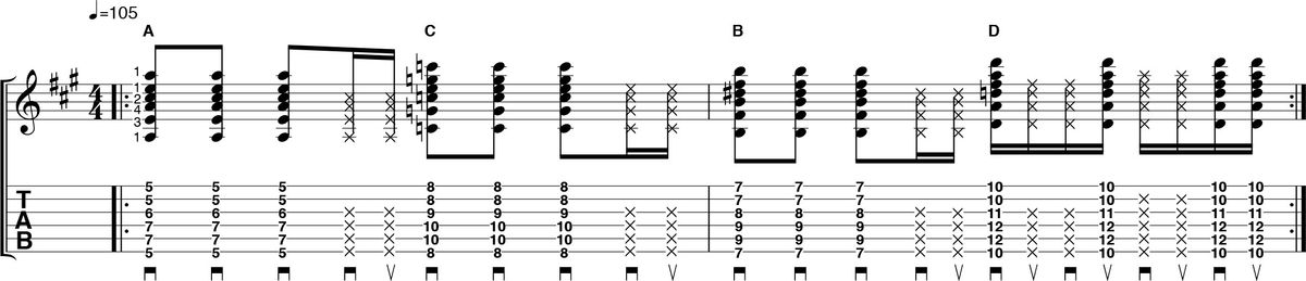 Barre chords are a great way to play nearly all the chords you need ...