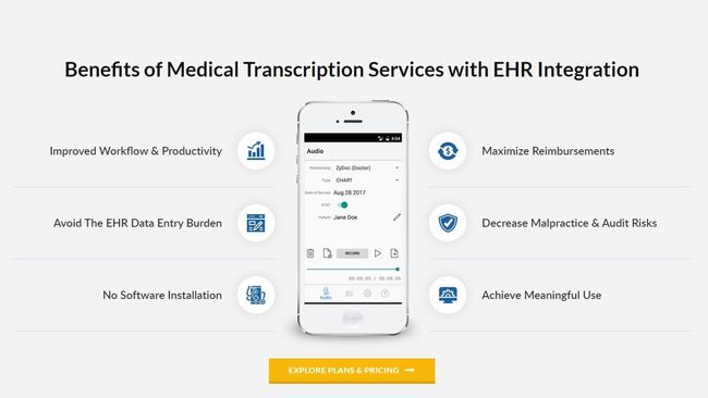 ZyDoc Medical Transcription review | TechRadar