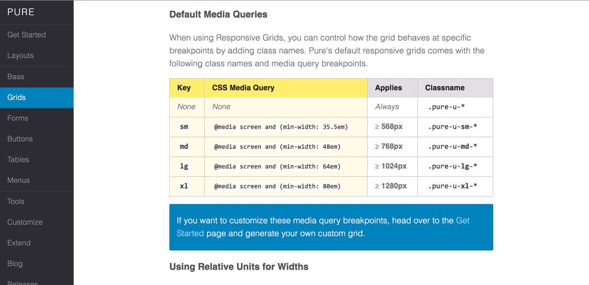 5 top grid systems for web designers | Creative Bloq