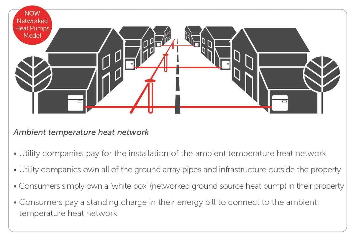 These villagers will heat their homes with 42 boreholes dug 106 metres ...
