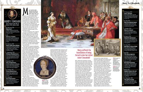 All About History 120: Mary I Vs Elizabeth I | Live Science