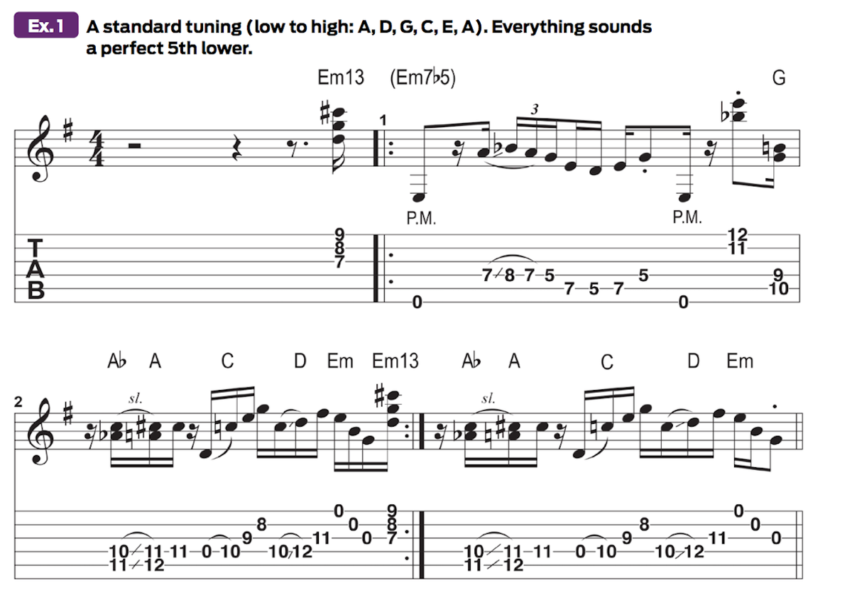 Learn to play like Snarky Puppy's Mark Lettieri with the ultimate funk ...