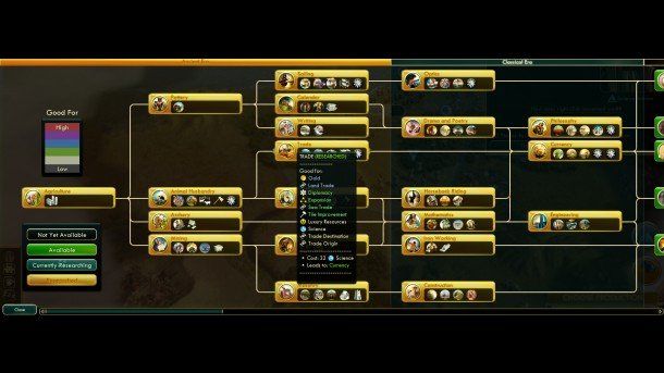 The best Civilization V mods | PC Gamer