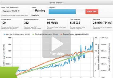 20 useful tools for web developers | Creative Bloq