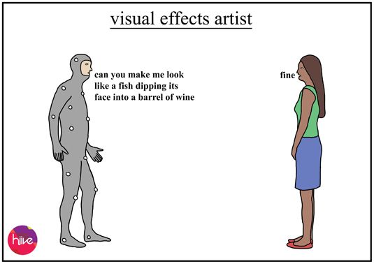 Cult illustrator Chris (Simpsons artist) pokes fun at the creative ...