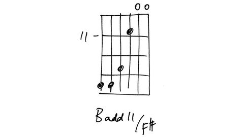 Guitar chord vocab: fake Nashville tuning | MusicRadar