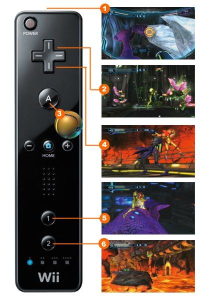 Metroid: Other M's quirky controls explained | GamesRadar+