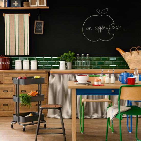 9 brilliant ways to decorate with a blackboard! | Ideal Home