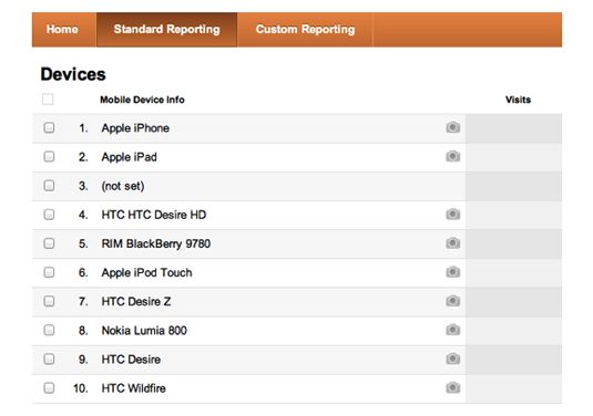 30 mobile website design tips | Creative Bloq