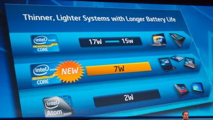 Intel swats Windows RT aside, previews Bay Trail | TechRadar