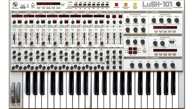 Meet the programmers: D16 Group | MusicRadar